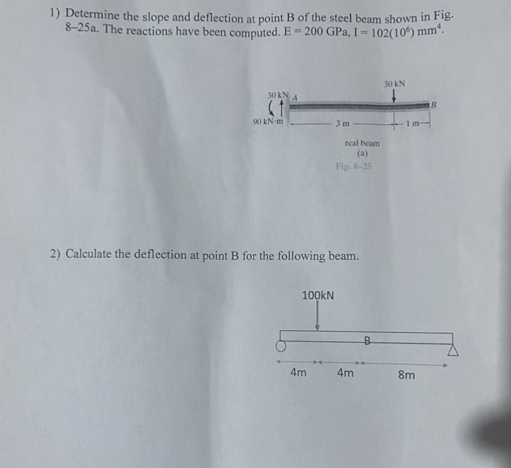 Solved Calculate the deflection at point B for the following | Chegg.com