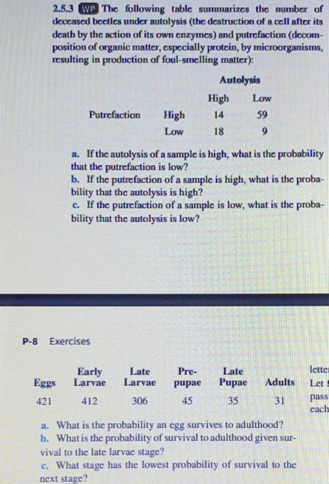 Solved 2.5.3 WP The following table summarizes the number of | Chegg.com