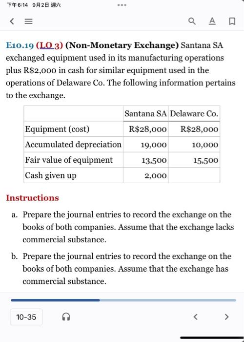 Solved E10.19 ( LO3 ) (Non-Monetary Exchange) Santana SA | Chegg.com