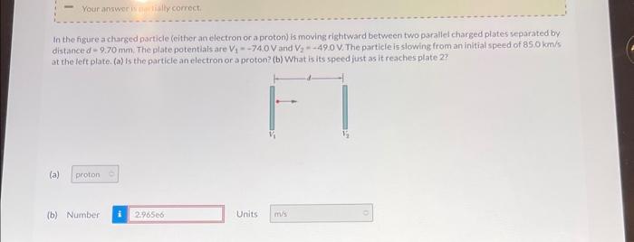 Solved The Figure A Charged Particle Either An Electron Or
