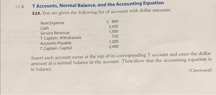 Solved LO 2 T Accounts, Normal Balance, and the Accounting | Chegg.com