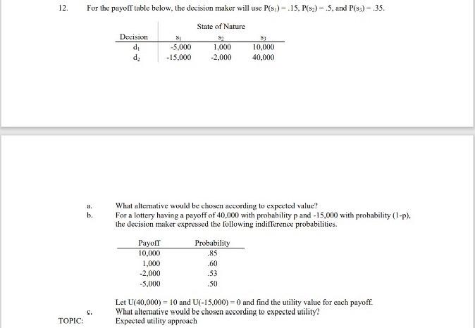 Solved 10. Use graphical sensitivity analysis to determine | Chegg.com