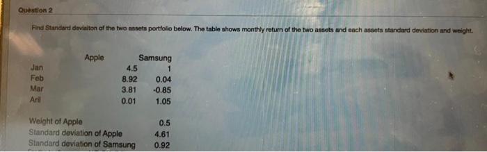Solved Question 2 Find Standard deviation of the two assets | Chegg.com
