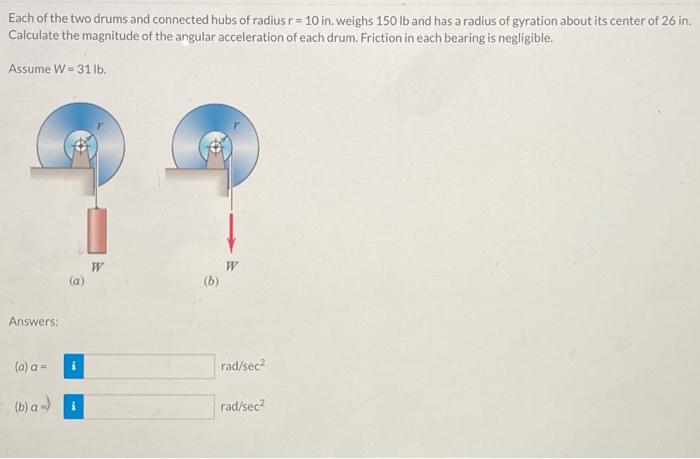 Solved Each of the two drums and connected hubs of radius | Chegg.com