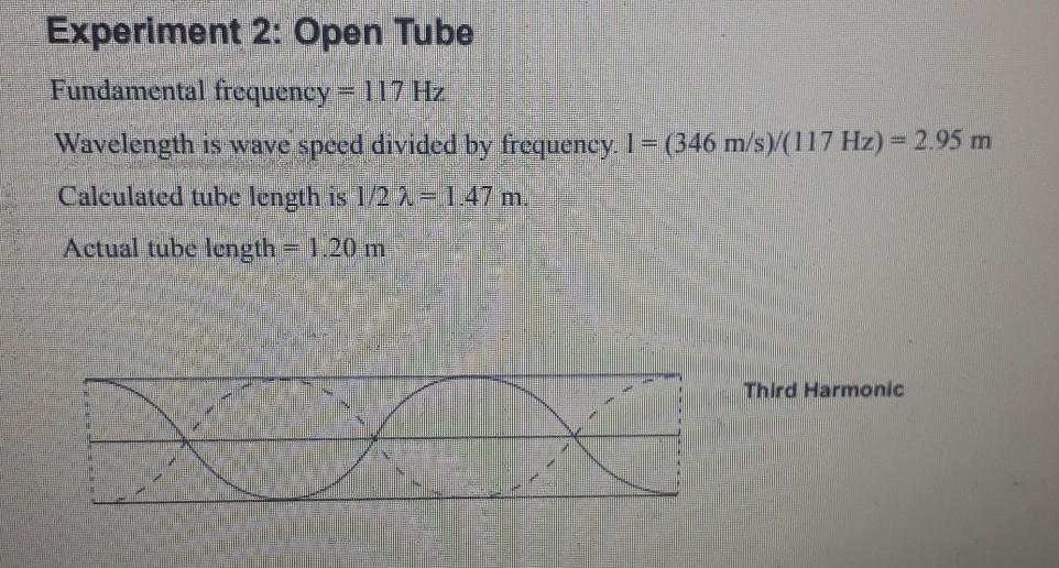 Solved Experiment 2: Open Tube Fundamental frequency = 117 | Chegg.com