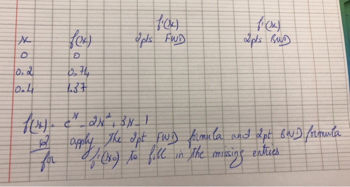 2pts Bug apply the apt FWD formula and 2pt 8WD | Chegg.com