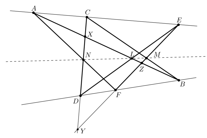 Solved Pappus's Theorem. Let A,B,C,D,E, ﻿and F ﻿be six | Chegg.com