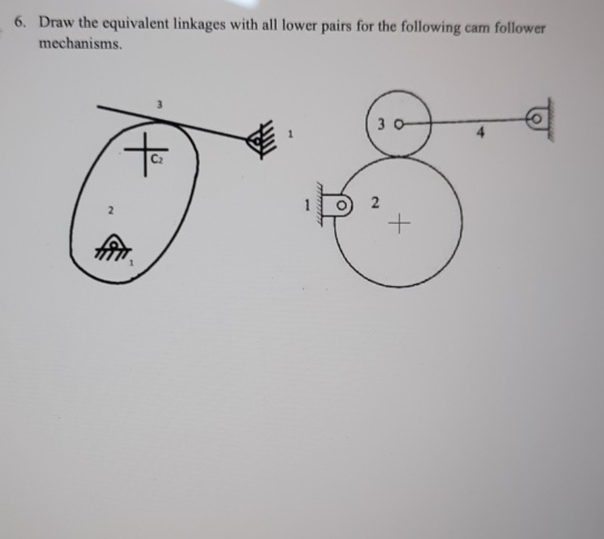 Solved Draw the equivalent linkages with all lower pairs for | Chegg.com