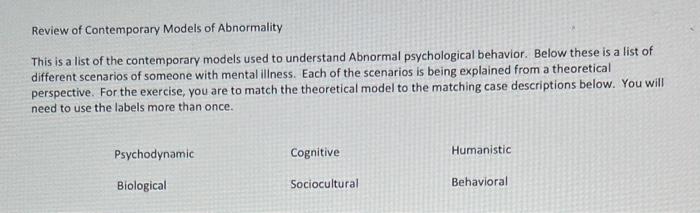 Solved Review of Contemporary Models of Abnormality This is | Chegg.com