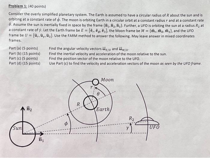 Solved spacecraft dynamics homework help please. please try | Chegg.com