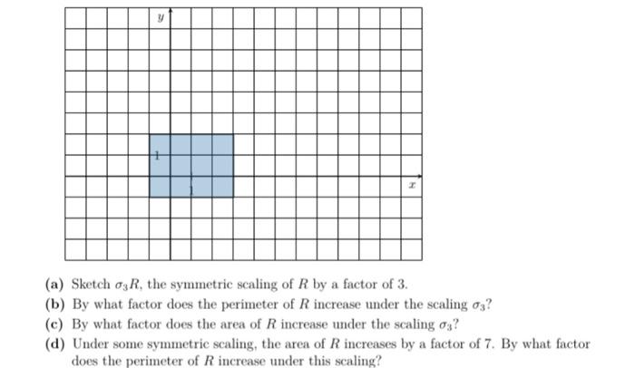 Solved (a) Sketch σ3R, the symmetric scaling of R by a | Chegg.com
