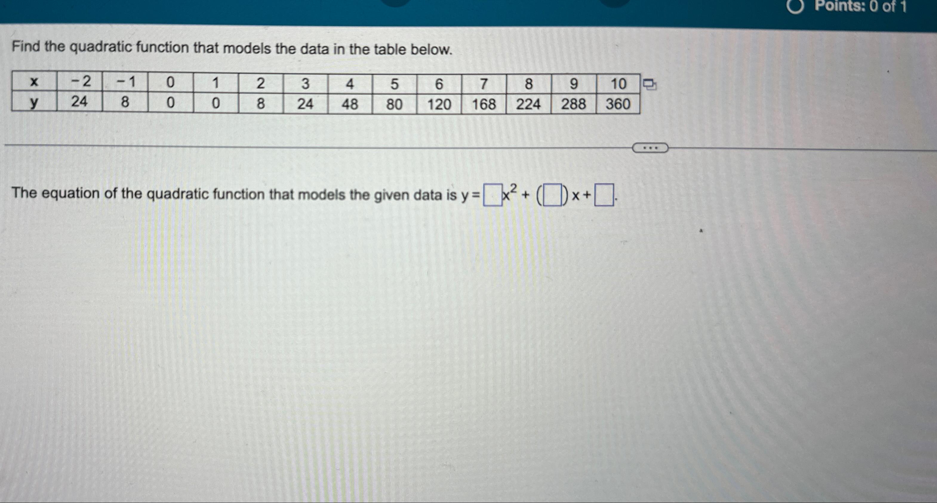Solved Points: 0 ﻿of 1Find the quadratic function that | Chegg.com