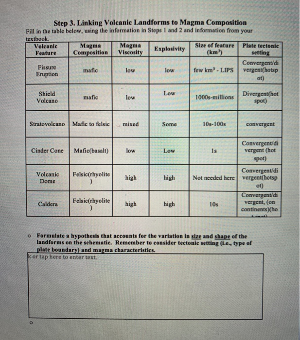 Solved Step 3. Linking Volcanic Landforms to Magma | Chegg.com