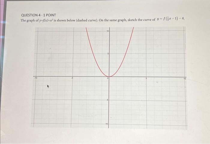 Solved QUESTION 4⋅1 POINT The graph of y=f(x)=x2 is shown | Chegg.com