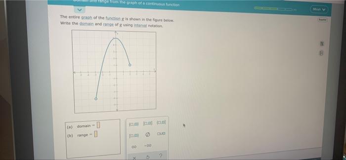 Solved Omer and range from the graph of a continuous | Chegg.com