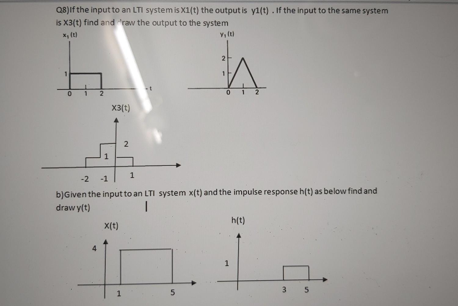 Solved Q8 If The Input To An Lti System Is X1 T The Output