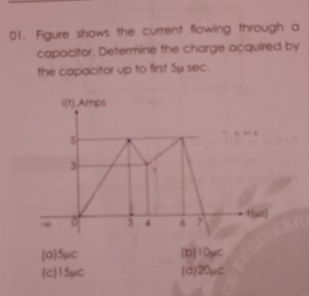 Solved Figure shows the current flowing through a capocitar. | Chegg.com
