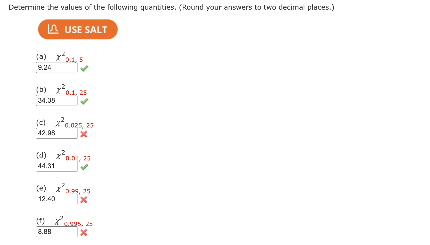Solved Determine the values of ﻿the following quantities. | Chegg.com