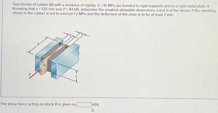 Solved Two blocks of rubber (B) with a modulus of rigidity | Chegg.com