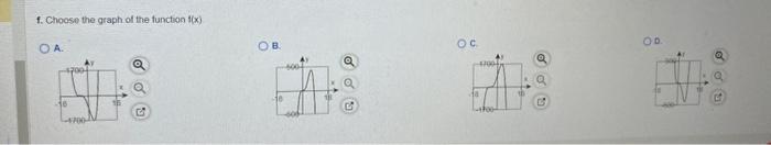 Solved Answer the questions tor the function f(x)=x4−3x3 a. | Chegg.com