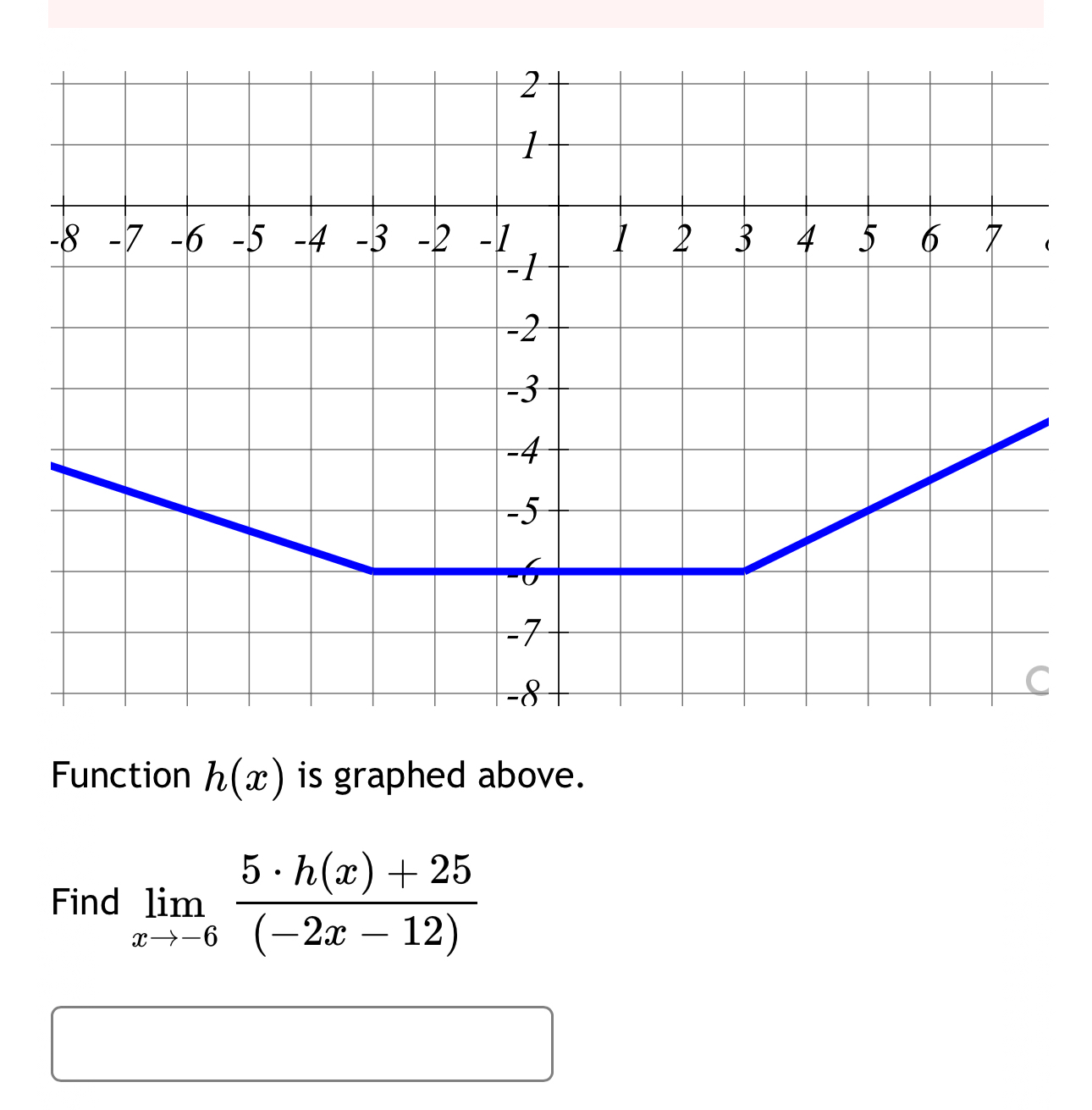 Solved Function h(x) ﻿is graphed above.Find | Chegg.com
