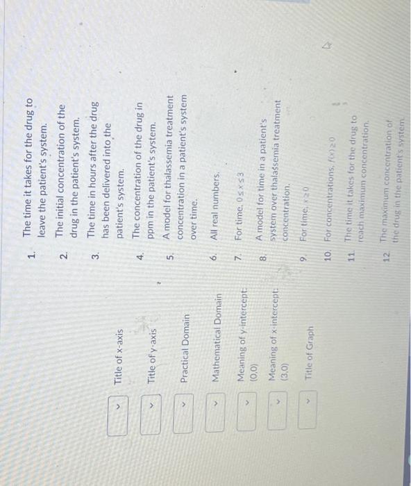 Solved Use DESMOS to graph the following cubic polynomial | Chegg.com
