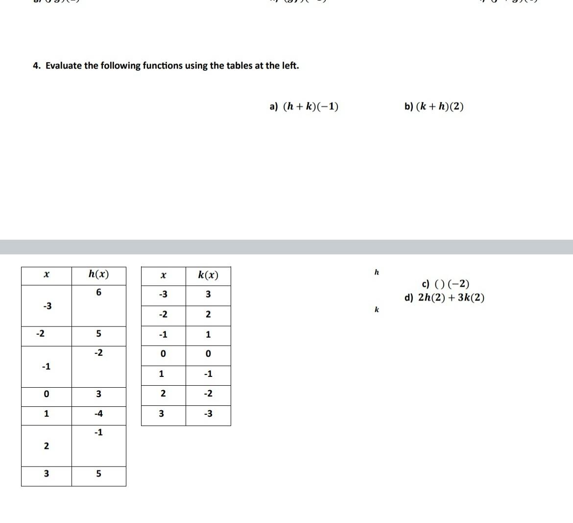 Solved Evaluate the following functions using the tables at | Chegg.com
