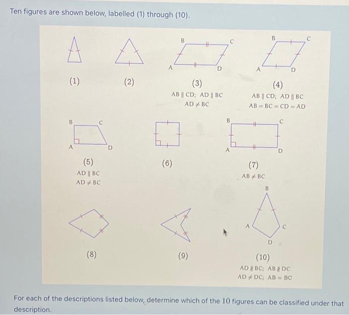 Solved Ten figures are shown below, labelled (1) through | Chegg.com