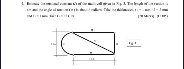 Solved 4. Estimate the torsional constant (J) of the | Chegg.com
