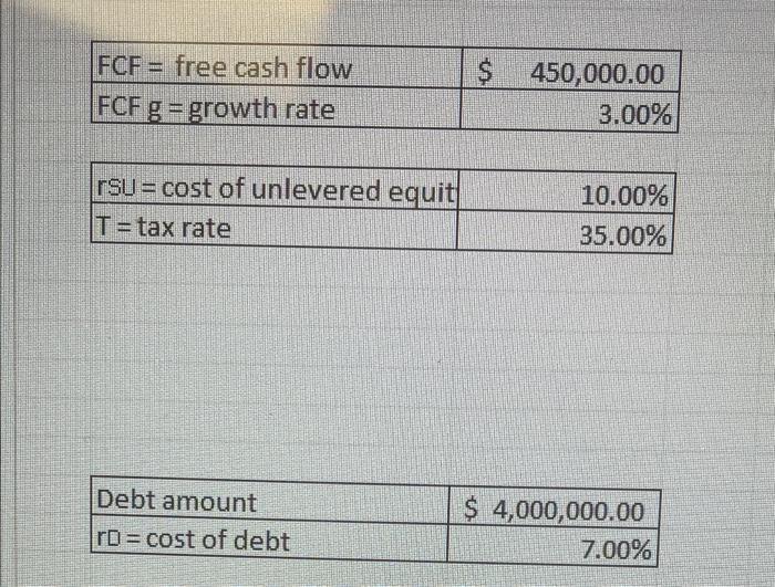 Compressed Adjusted Present Value $ FCF free cash | Chegg.com
