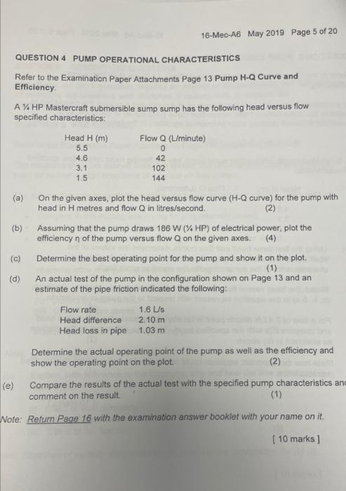 Solved QUESTION 4 PUMP OPERATIONAL CHARACTERISTICS Refer to | Chegg.com