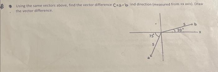 Construct c=a+b drawing and calculating the direction | Chegg.com