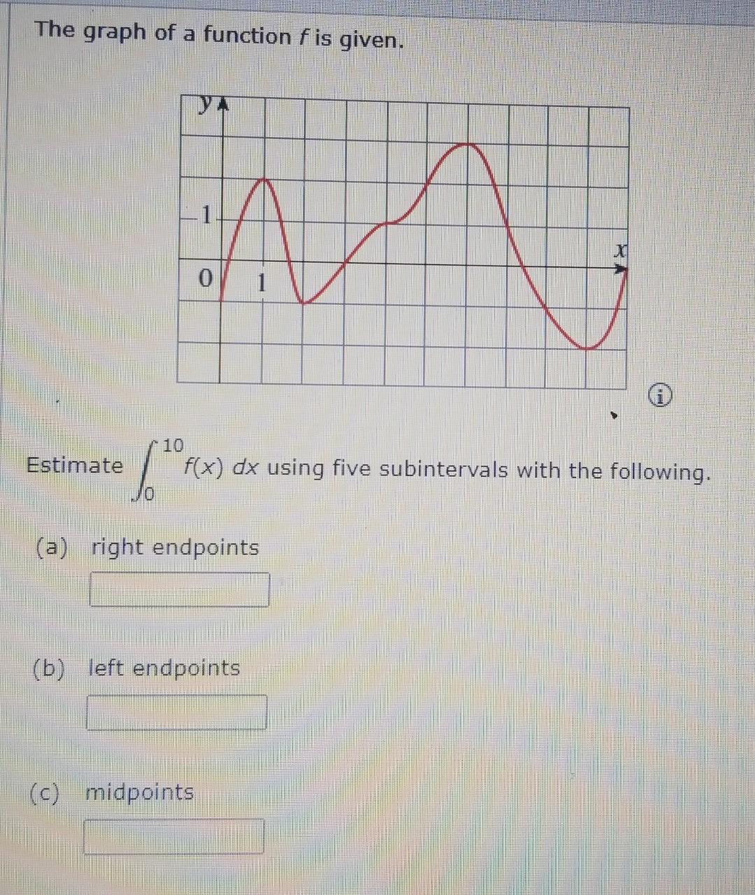 Solved The graph of a function f is given. 1. 0 1 10 | Chegg.com