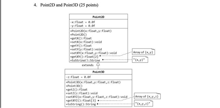 Solved Please give solution in Java. You are required to | Chegg.com