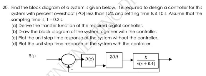 20. Find the block diagram of a system is given | Chegg.com