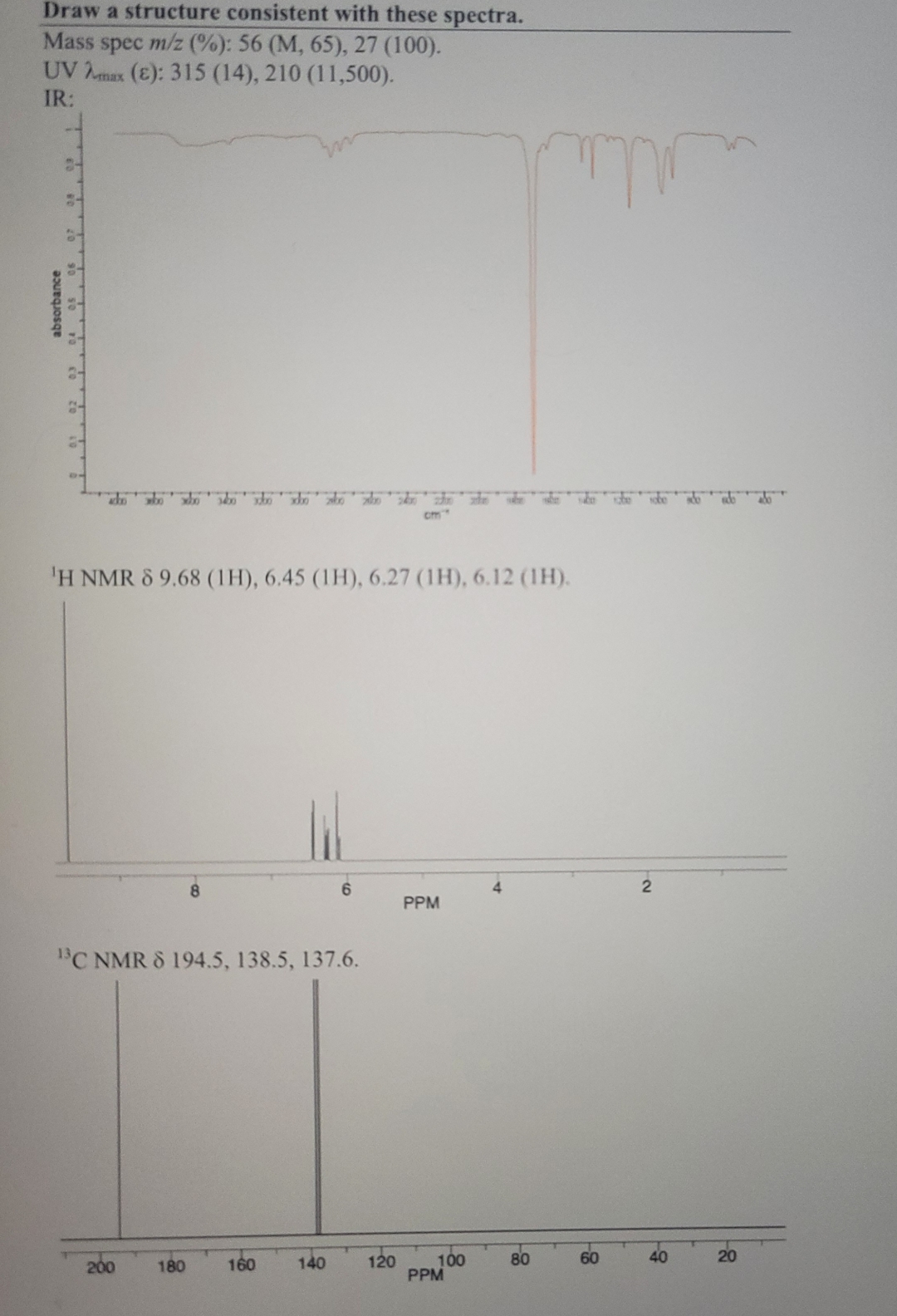 Draw a structure consistent with these spectra.Mass | Chegg.com