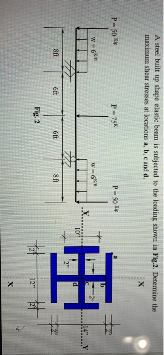 Solved A steel built up shape elastic beam is subjected to | Chegg.com
