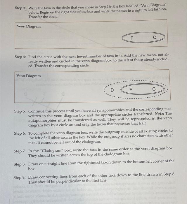 Solved IV. Creating a Cladogram--Venn Diagram Method-Guided | Chegg.com