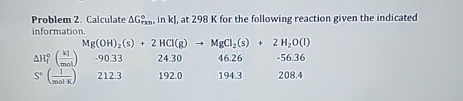 Solved Problem 2. ﻿Calculate ΔGrxn°, ﻿in kJ, ﻿at 298K ﻿for | Chegg.com