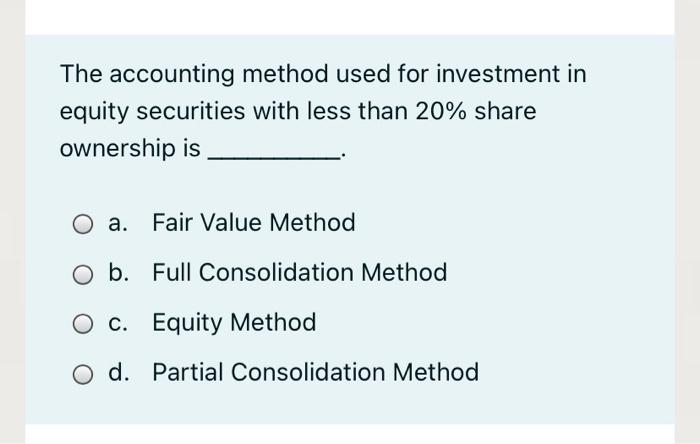 Solved The accounting method used for investment in equity | Chegg.com