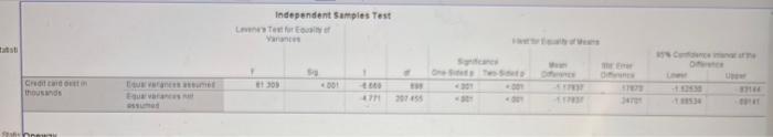 4 The Creditor Wants To Determine If There Is A 1784