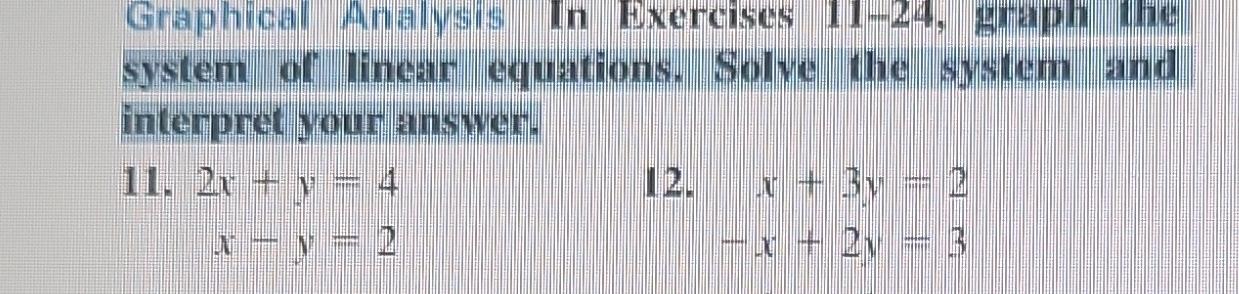 Solved graph the system of linear equations. Solve the | Chegg.com