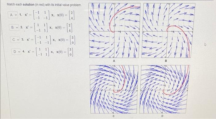 Solved Match each solution (in red) with its initial value | Chegg.com