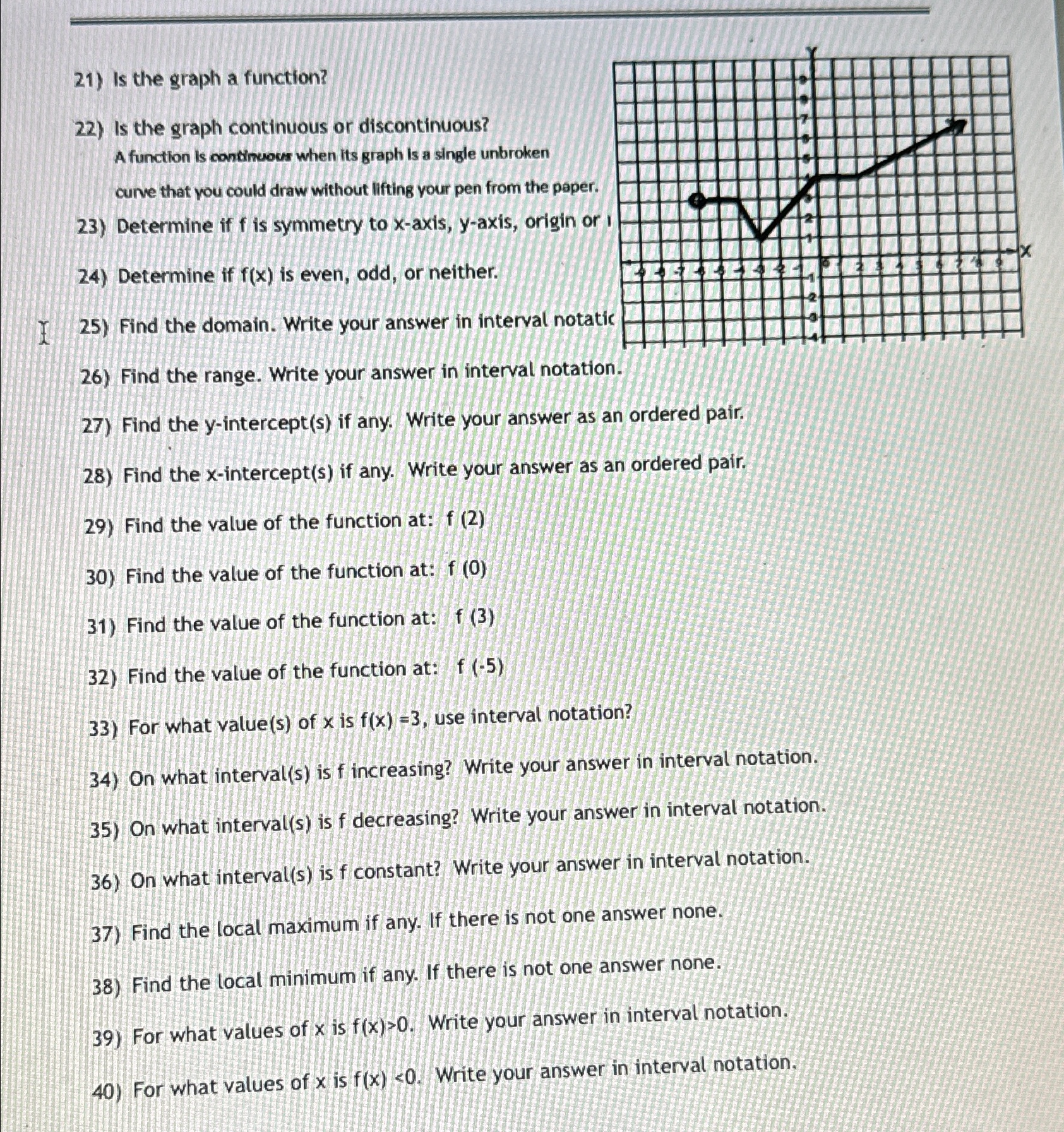 Solved Is the graph a function?Is the graph continuous or | Chegg.com