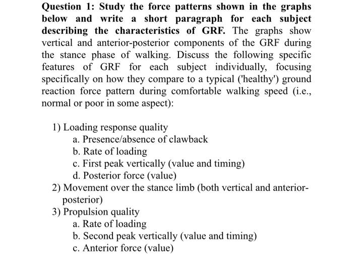 Question 1: Study the force patterns shown in the | Chegg.com