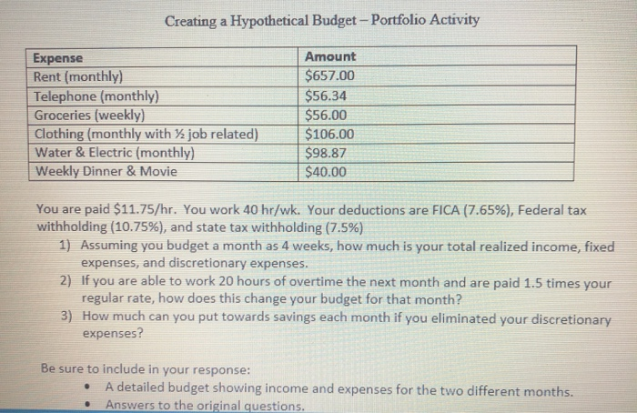 Solved Creating a Hypothetical Budget - Portfolio Activity | Chegg.com