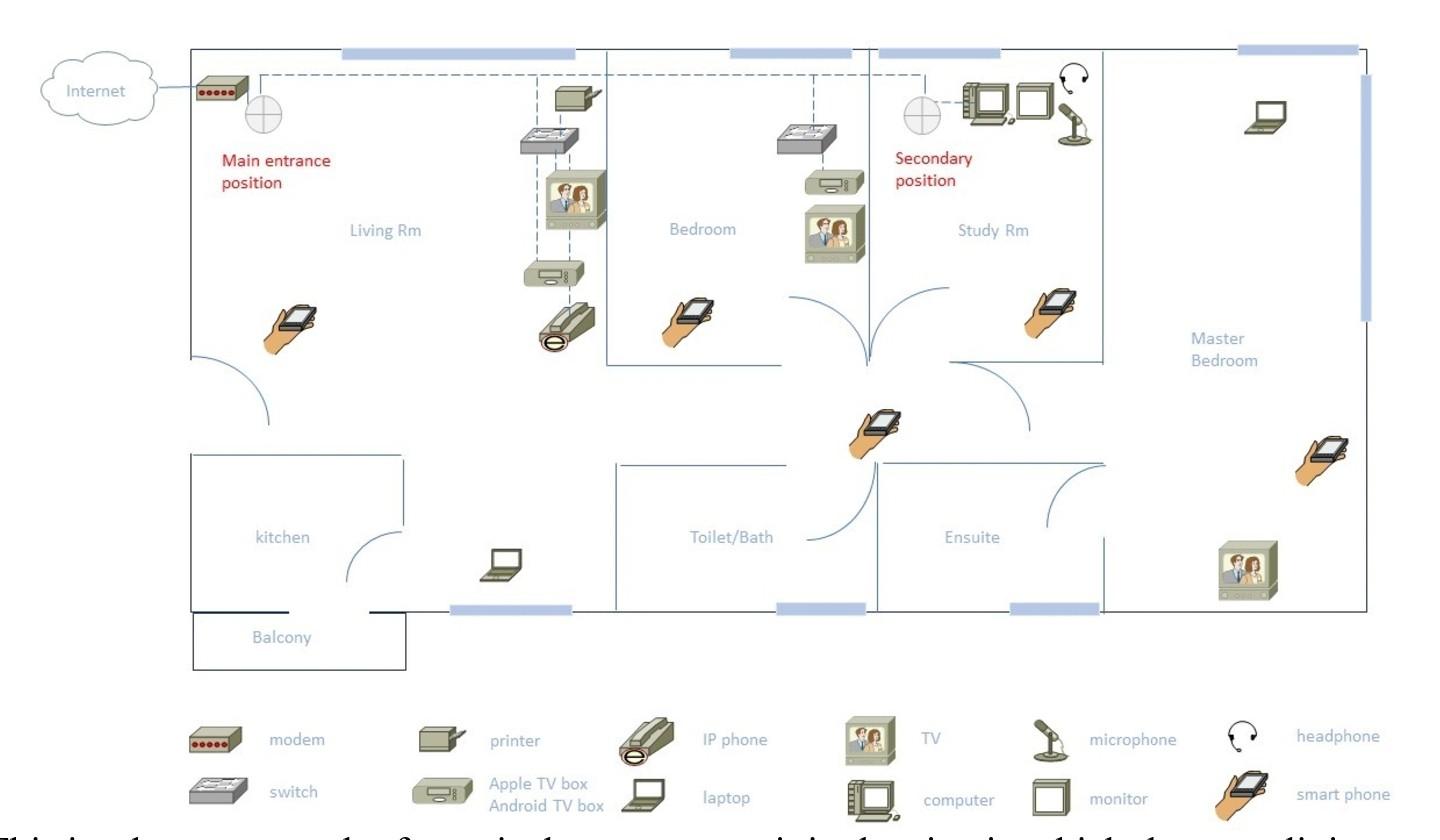 Solved Question 2 (50 marks) This question referred to the | Chegg.com