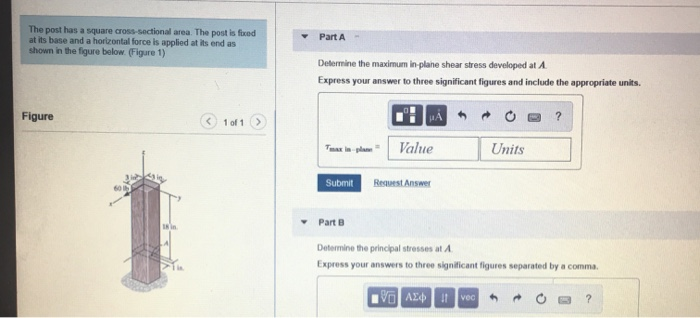 Solved The post has a square cross-sectional area. The post | Chegg.com