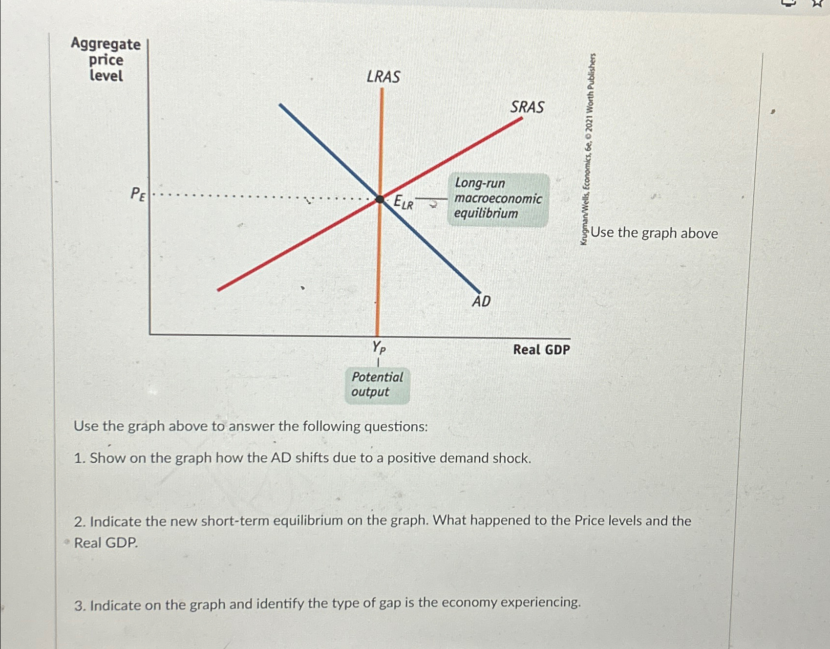 Solved Use the graph above to answer the following | Chegg.com