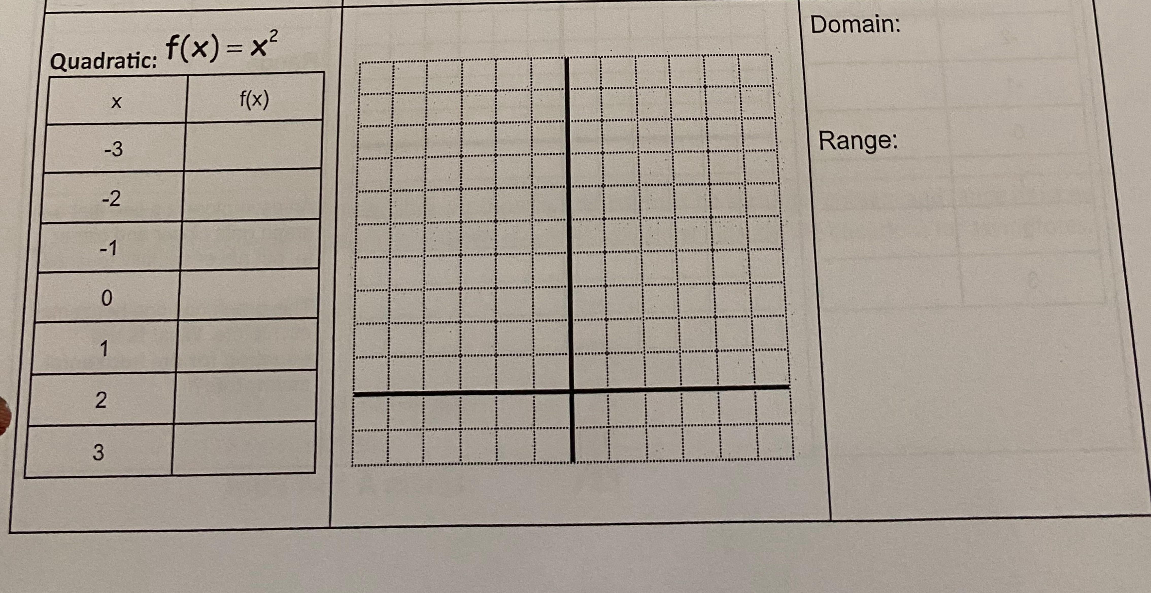 Solved 1) ﻿Complete the table of values by evaluating the | Chegg.com